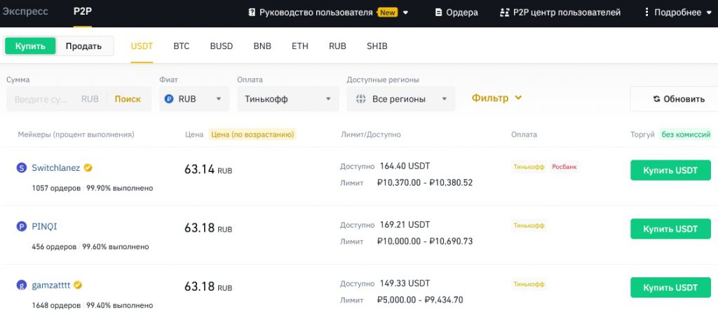 Что такое спотовый кошелек на Бинанс как пополнить перевести на P2p