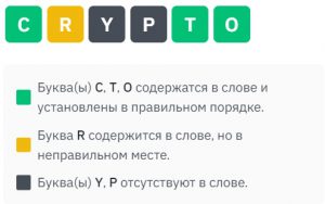 Слово дня на Бинанс - правила и ответы на игру WOTD